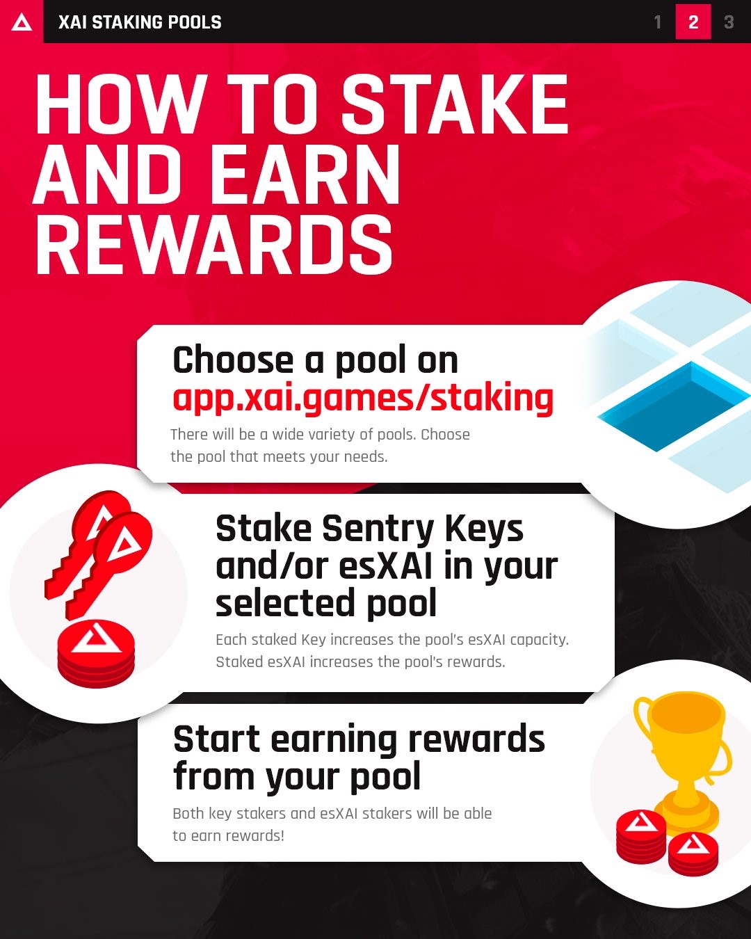 Layer-3 Xai Mở Rộng Hệ Thống Pool Staking - Htdresearch